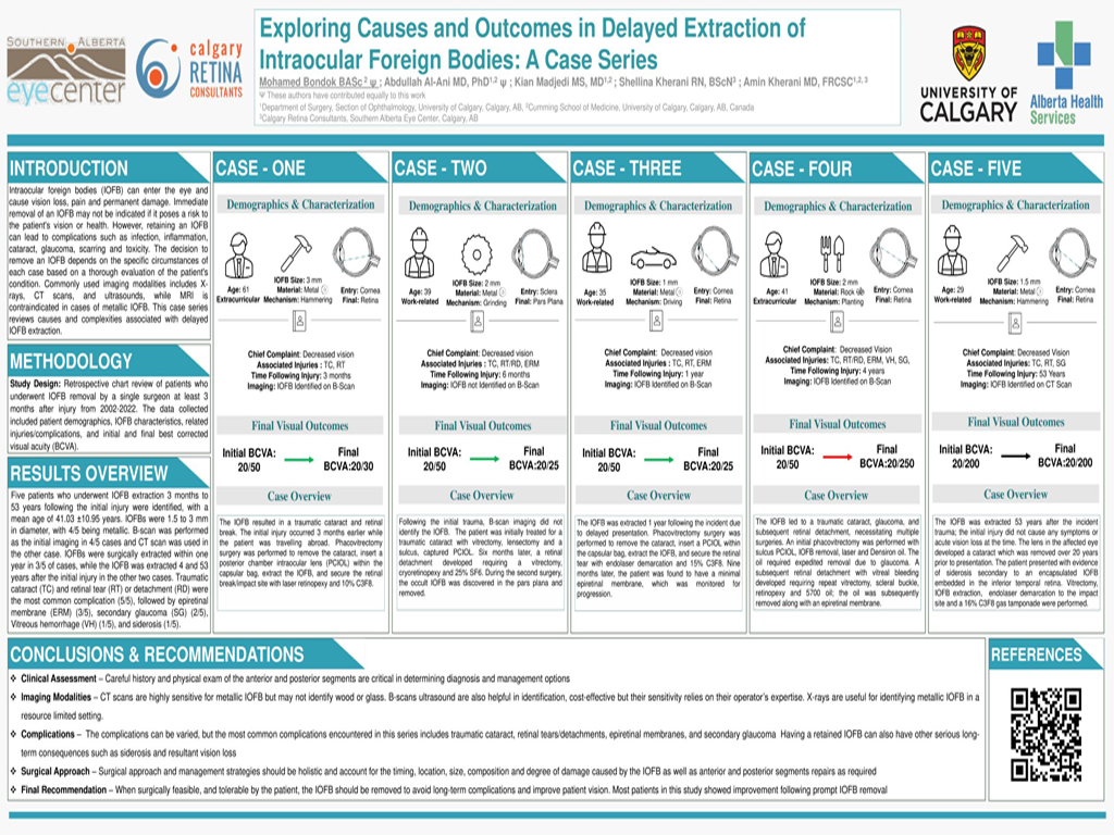 2023 e-posters | Univesity of Calgary